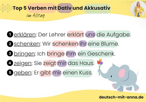 Verben Mit Dativ Und Akkusativ Auf Akkusativ Oder Dativ