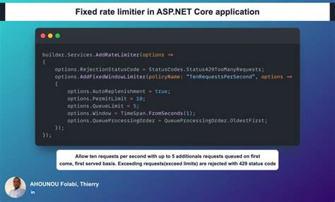 Folabi Thierry Ahounou On Linkedin Csharp Dotnet Aspnetcore