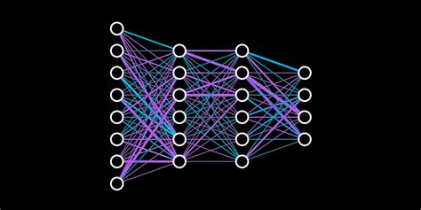 Souce Code · Github Topics · Github