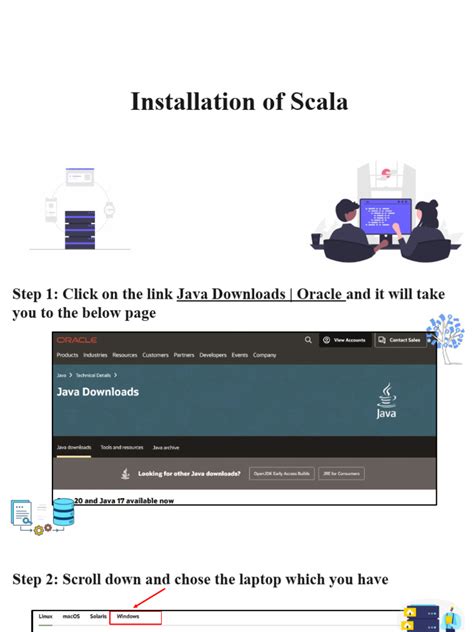 Installation Of Scala Pdf
