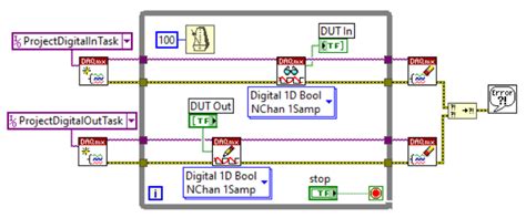 Usb 6501 Help Ni Community