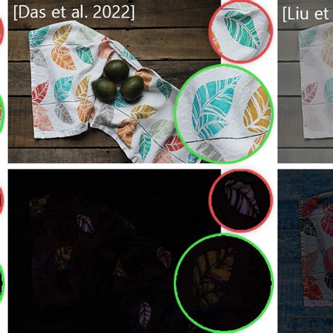 Most Deep Learning Approaches Separately Predict Albedo And Shading Download Scientific Diagram