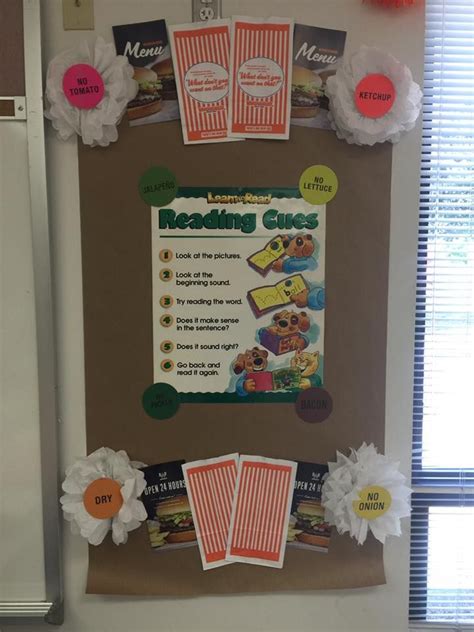 Texas Theme Classroom Bulletin Board