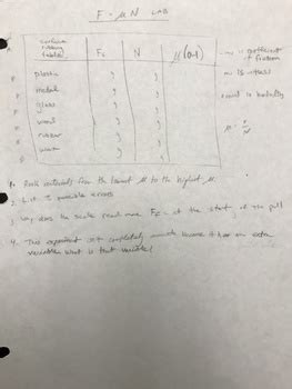 Friction Lab By Rob M TPT