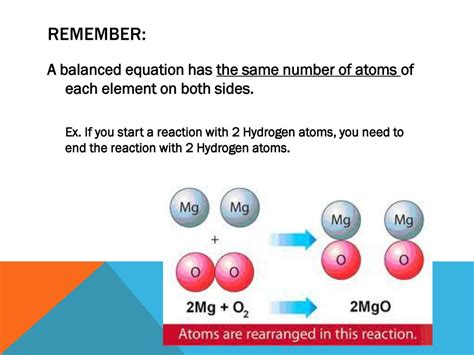 Are These Equations Balanced Ppt Download
