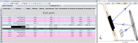 How To Use A Non Sequential Component Cad File Mirror In Sequential