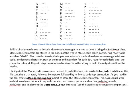 Given The Bstnode Class How Would You Create A Class