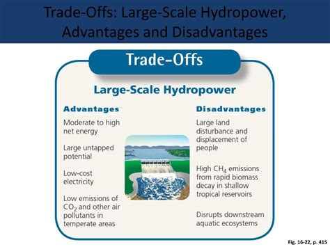 Ppt 16 4 What Are The Advantages And Disadvantages Of Using
