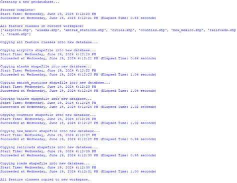 keanu s gis blog module 5 exploring and manipulating data