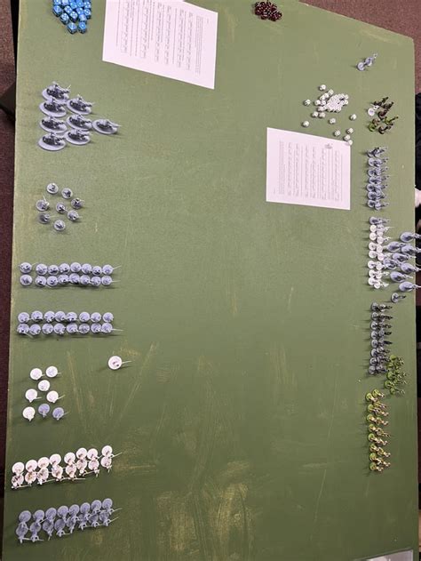 biggest playtest so far r mythmagicandmuskets