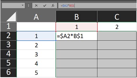 A Multiplication Table In Excel Eexcel Ltd