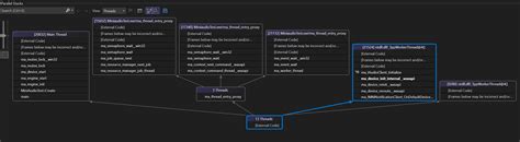 Crash When Unplugging Usb Audio Device During Maengineinit · Issue 582 · Mackron