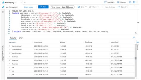 github louisaarocha azure sentinel siem