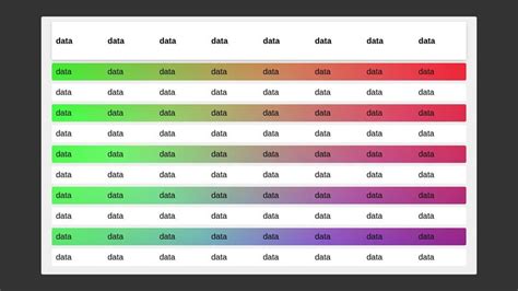 Gradient Table Rows