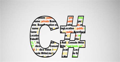 C C Sharp Nedir C Ile Neler Yapılabilir 2020 Arge 24