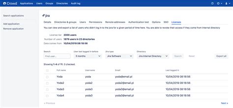 License Usage Center Eap Crowd Data Center 53 Atlassian