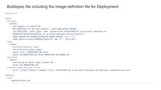 AWS Codepipeline Presented By Techserverglobal PPT