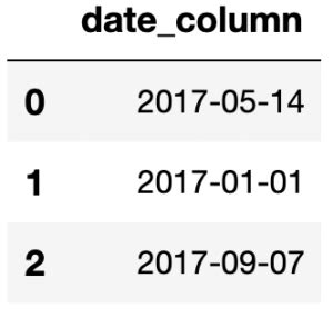 Pandas Get Month From Date Data Science Parichay