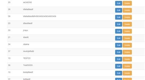 Javascript Cant Click Button More Than One Time When Append Html