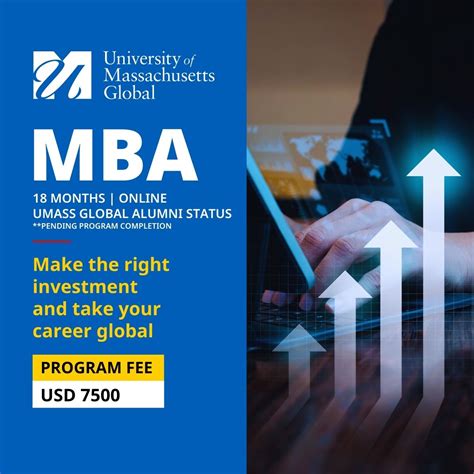 Mba Online Umass Global Master Of Business Administration Umass