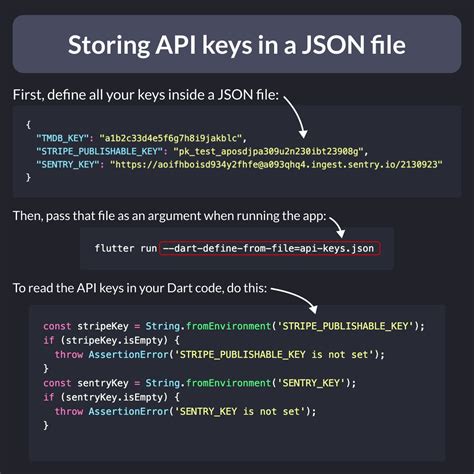 Andrea Bizzotto On Linkedin Did You Know Since Flutter 37 You Can Store All Your Api Keys