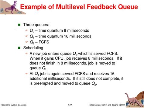 Ppt Chapter 6 Cpu Scheduling Powerpoint Presentation Free Download
