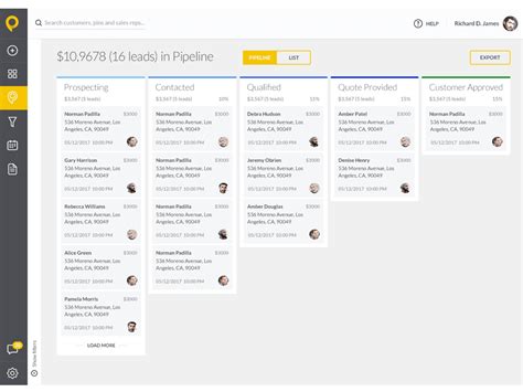 18 Must Have Crm Integrations To Enable Sellers 2025