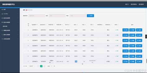 【附源码】计算机毕业设计java预防接种服务平台 csdn博客