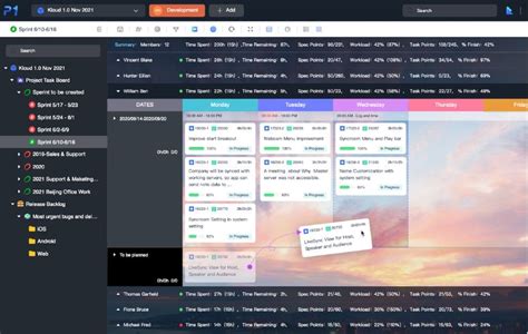 Tieren Zhou Phd On Linkedin Kanban Agile Agile Devops