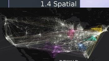 AP Human Geography 1 4 Spatial Concepts By Michael Peterson TPT