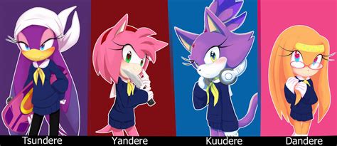 The Dere Types By Ni Qu On Deviantart