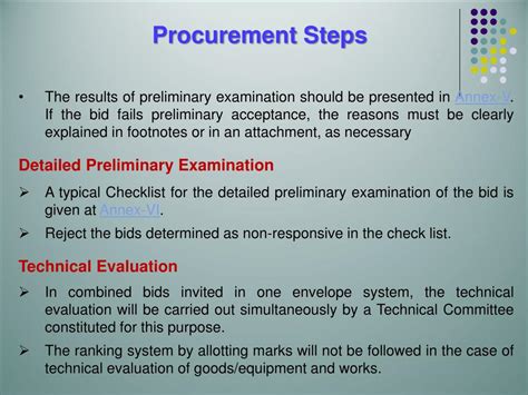 Ppt Procurement Procedure In Ssa Powerpoint Presentation Free