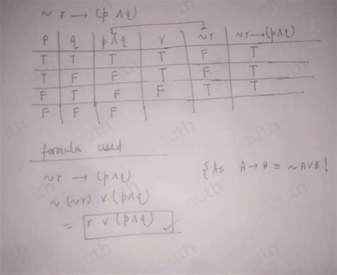 Solved 4 Use The Conditional Disjunction Equivalence To Find An Equivalent Compound