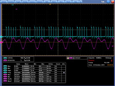 Tps54678 Abnormal Waveform On Sw At Low Current Power Management