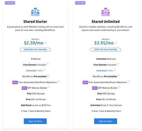 Dreamhost Vs Accuweb Hosting 2023 Tweak Your Biz