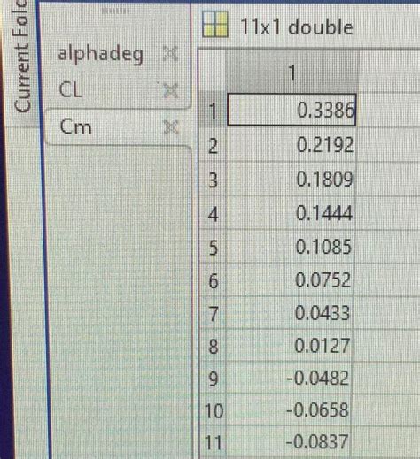 solved task write a matlab user defined function that takes