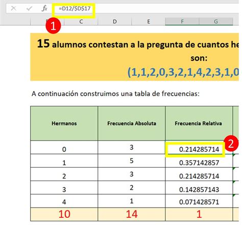 Como Calcular La Frecuencia Absoluta Relativa Y Acumulada Con Excel