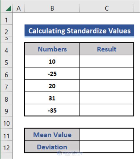 Scaling Formula In Excel 6 Practical Examples Exceldemy