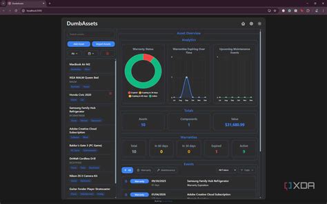 I Finally Found The Perfect Open Source Tool For Tracking My Home