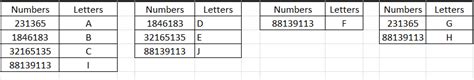 Split Data From 2 Columns Into Groupings Rexcel