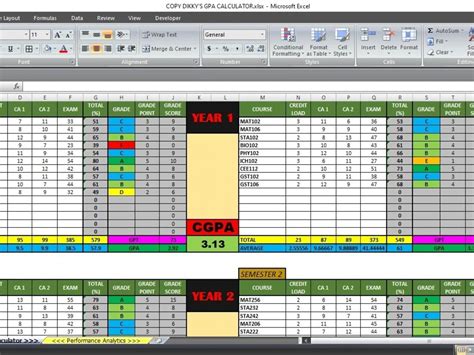 An Excel GPA Calculator With Performance Analytics Charts EASY TO USE Upwork
