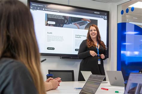 technology to help your business succeed procode