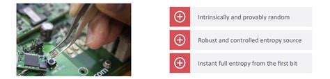 Quantis Qrng Chips Quantum Random Number Generator Ilaser