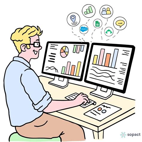 Sopact On Linkedin Socialimpact Datamanagement Makingadifference