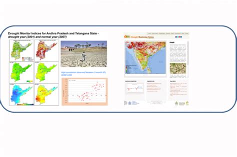 South Asia Drought Monitoring System Sadms Un Spider Knowledge Portal
