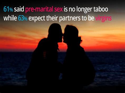 TestGallery Hindustan Times