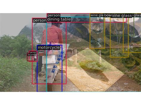 数据增强神器 simplecopypaste 支持全流程 multiimagemixdataset csdn博客