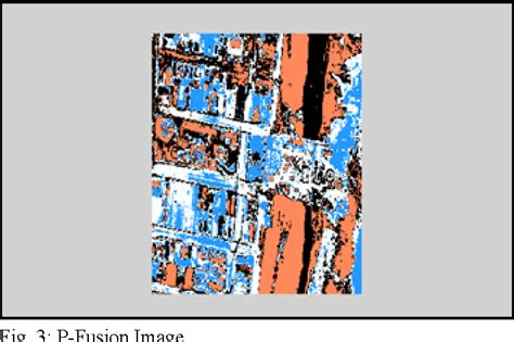Figure 3 From Classification Of High Resolution Remotely Sensed Image