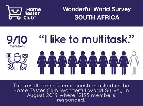 The Great Myth Of Multitasking MUMbox