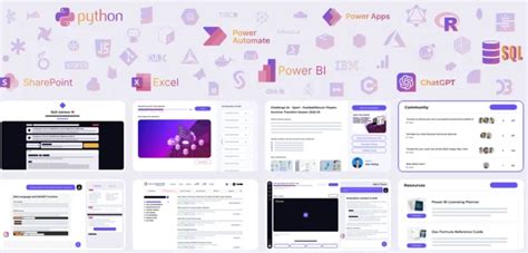 enterprise dna empowering data professionals discovermypartners